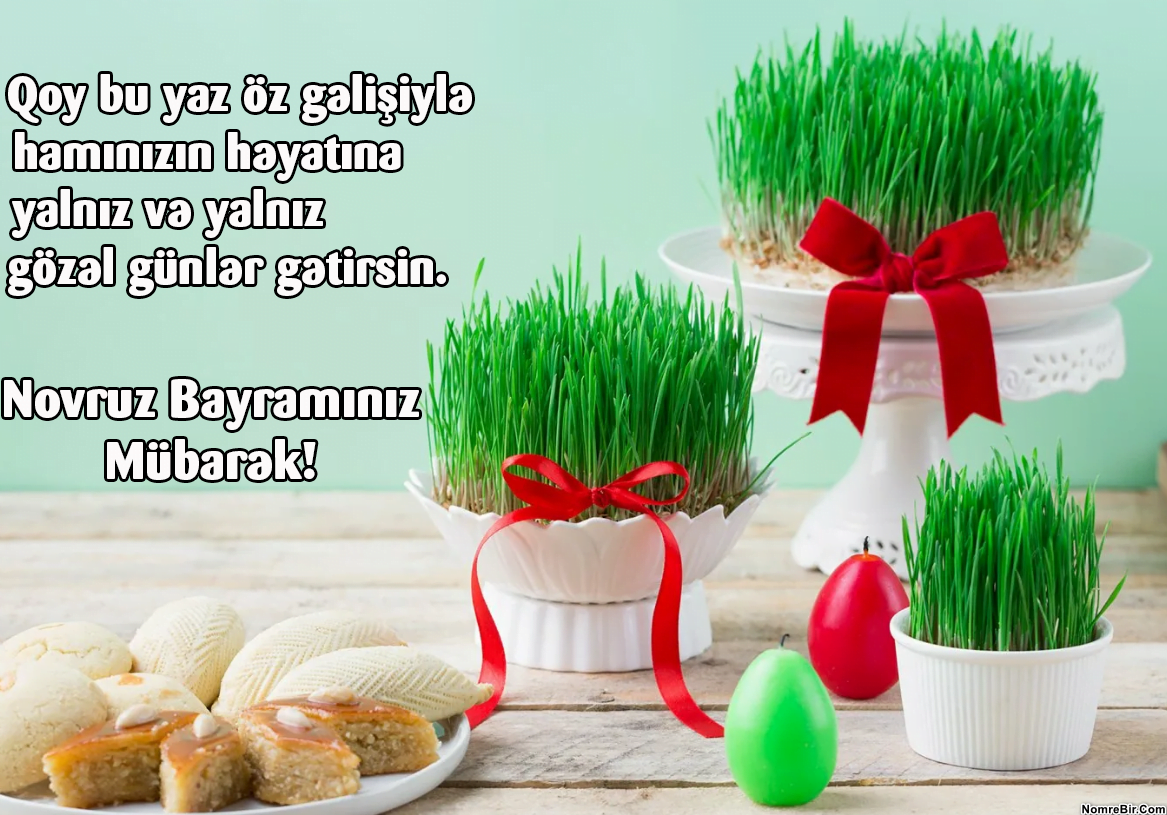 Novruz Bayramı Təbrikləri Şəkilləri Mesajları 2025